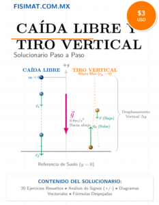 Solucionario Paso a Paso: Caída Libre y Tiro Vertical (PDF) - Fisimat ...
