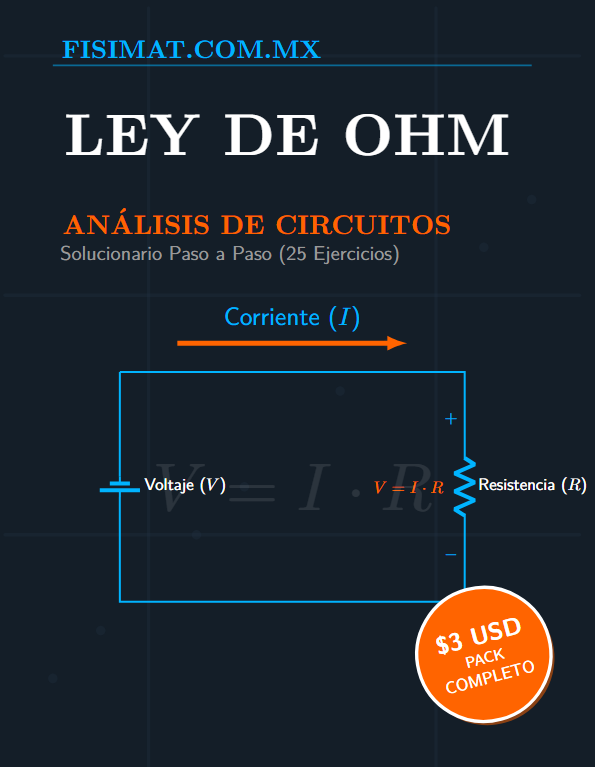Solucionario Paso a Paso: Ley de Ohm y Análisis de Circuitos (PDF)